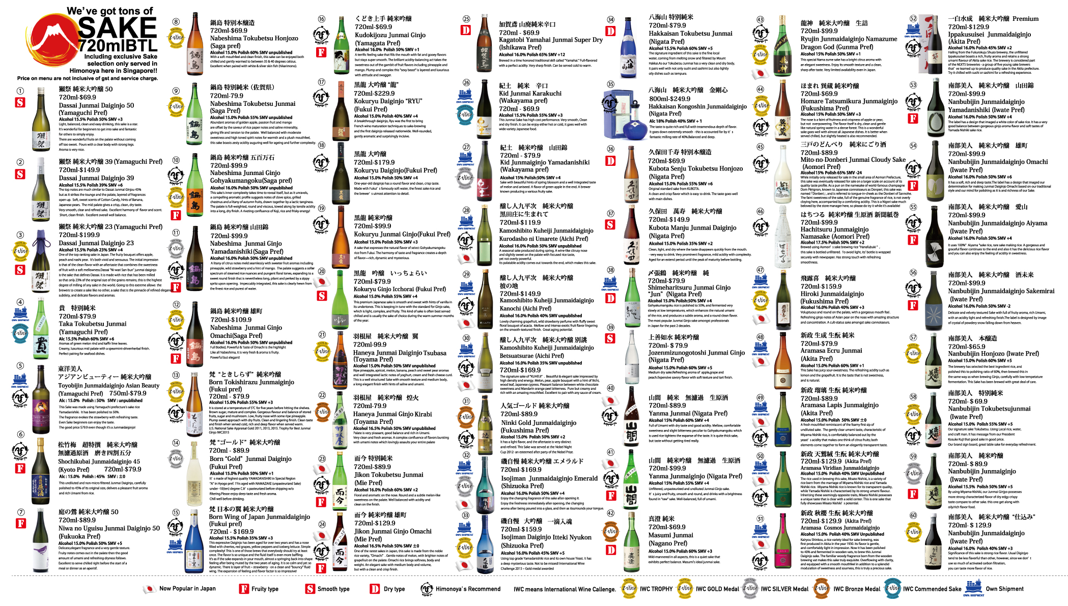 NEW SAKE MENU 2019 | Himonoya