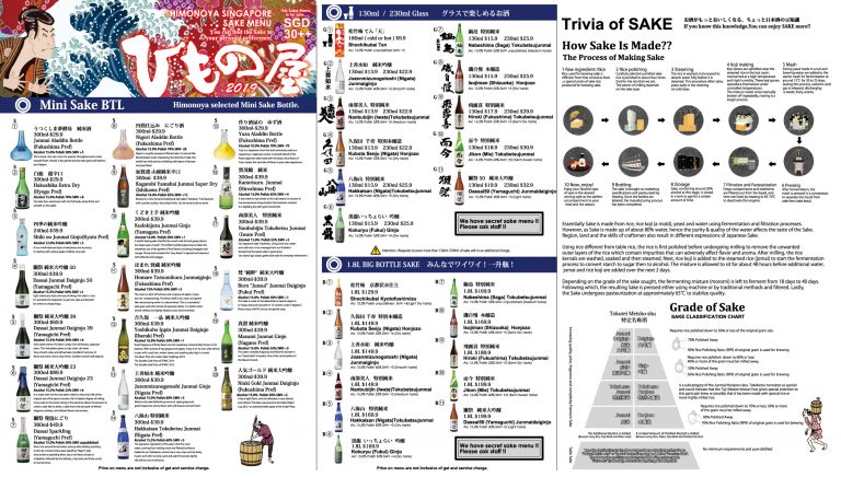 NEW SAKE MENU 2019 | Himonoya